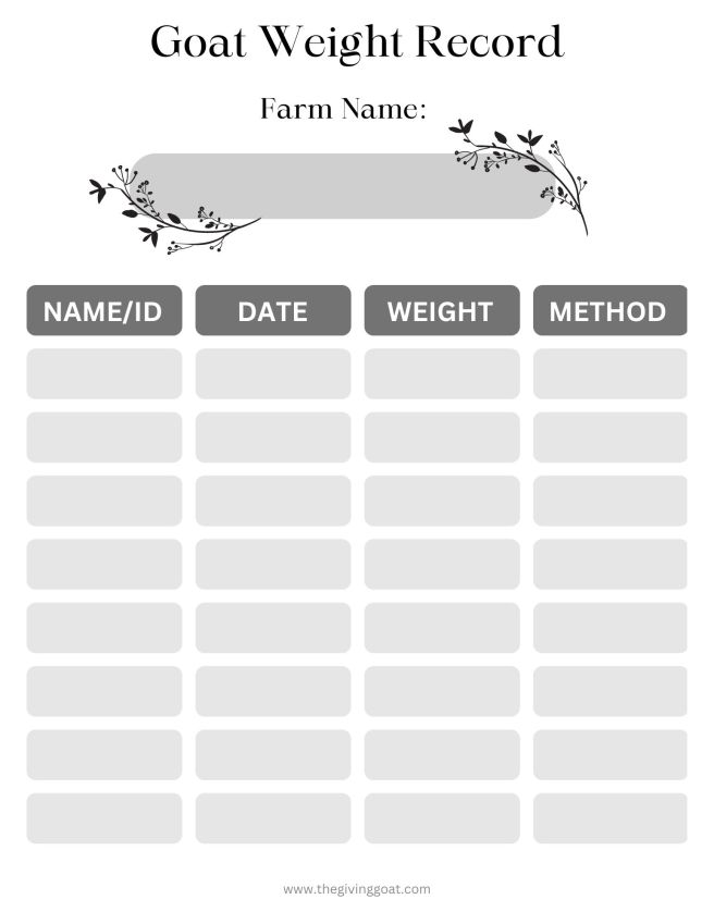 How to Weigh a Goat: 5 Helpful Methods | The Giving Goat
