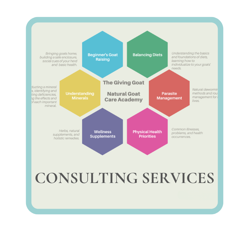 The Giving Goat, LLC – Integrated Goat Healthcare Consulting & More