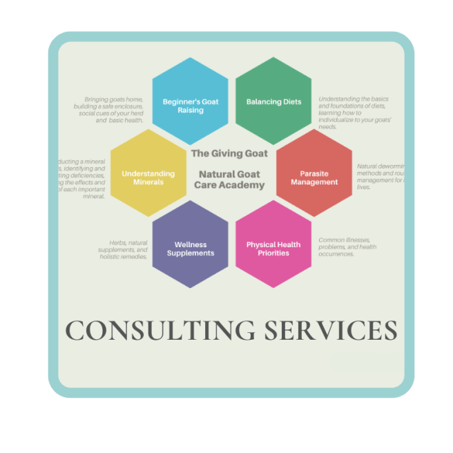 The Giving Goat, LLC – Integrated Goat Healthcare Consulting & More